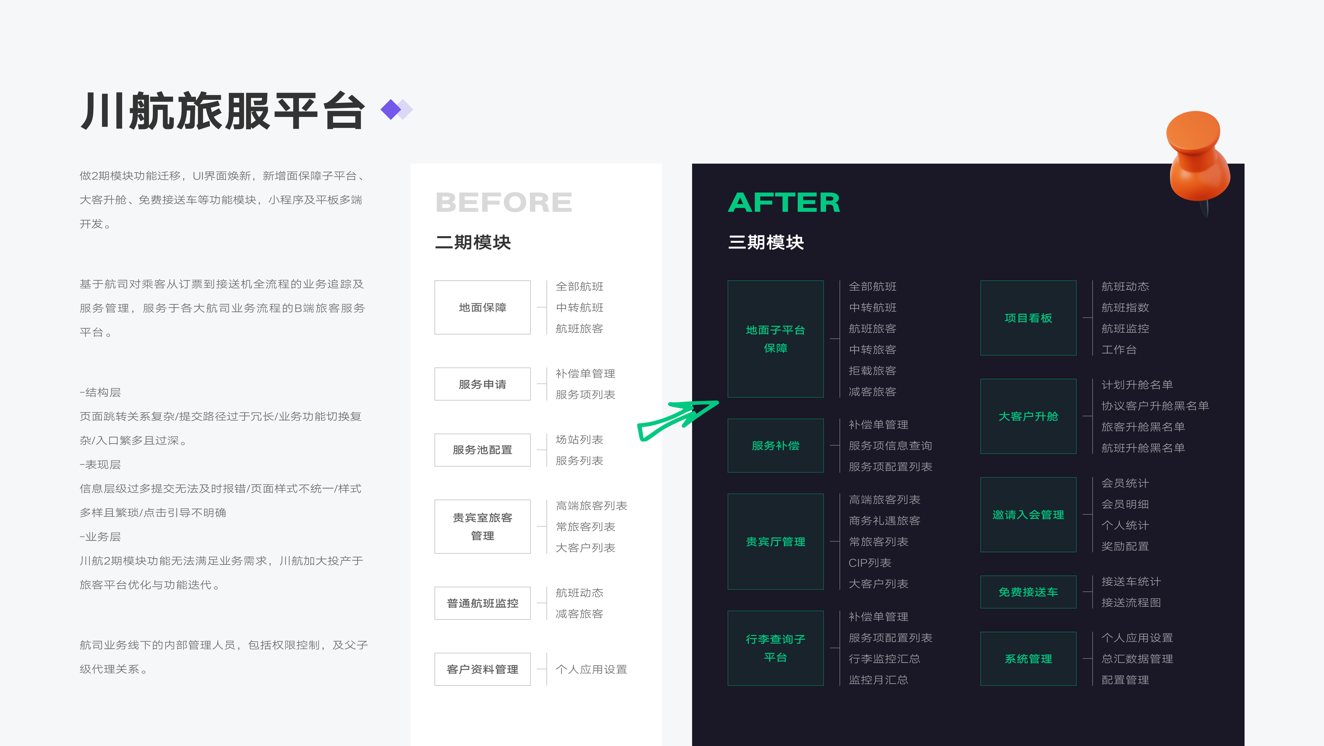 「2021-2022」UI作品集_普糯米修斯-站酷ZCOOL