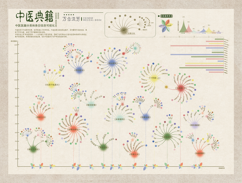 图片搜索 - 站酷（ZCOOL）