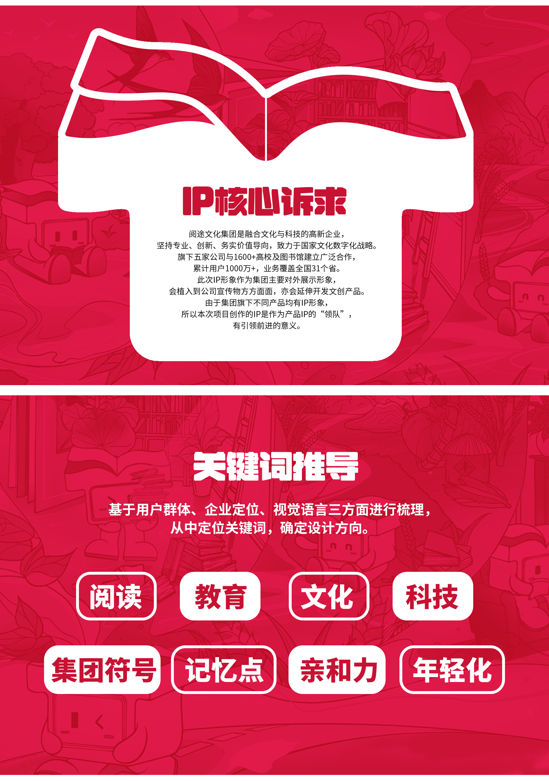 【阅途集团 x NUO】企业IP形象设计_诺爷两百斤-站酷ZCOOL