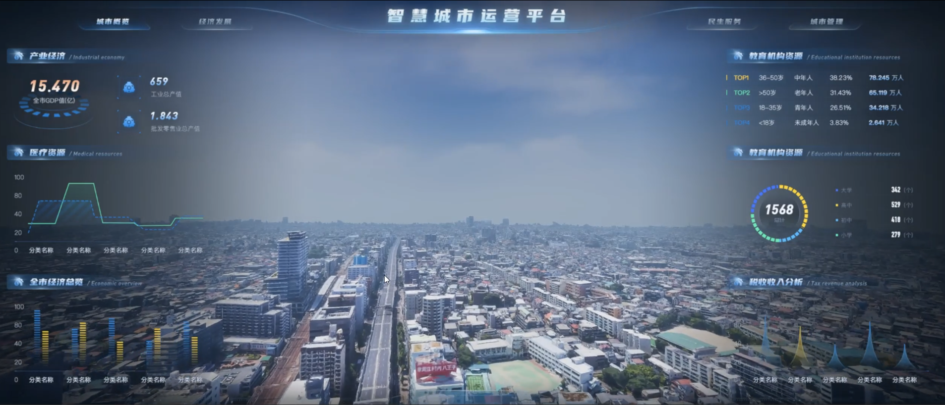 倾斜摄影（osgb、3mx）城市级、园区的演示_圣诞奶爸-站酷ZCOOL