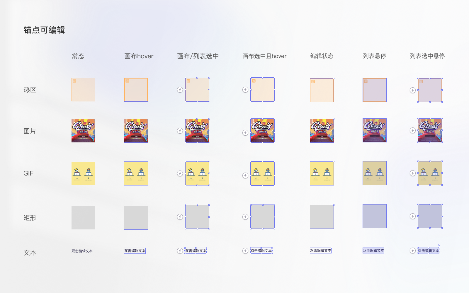 MU组件规范手册_南木Alec-站酷ZCOOL