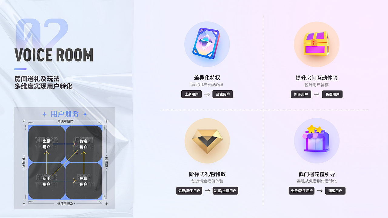 个人作品集(2021-2022)_是陆陆啊-站酷ZCOOL