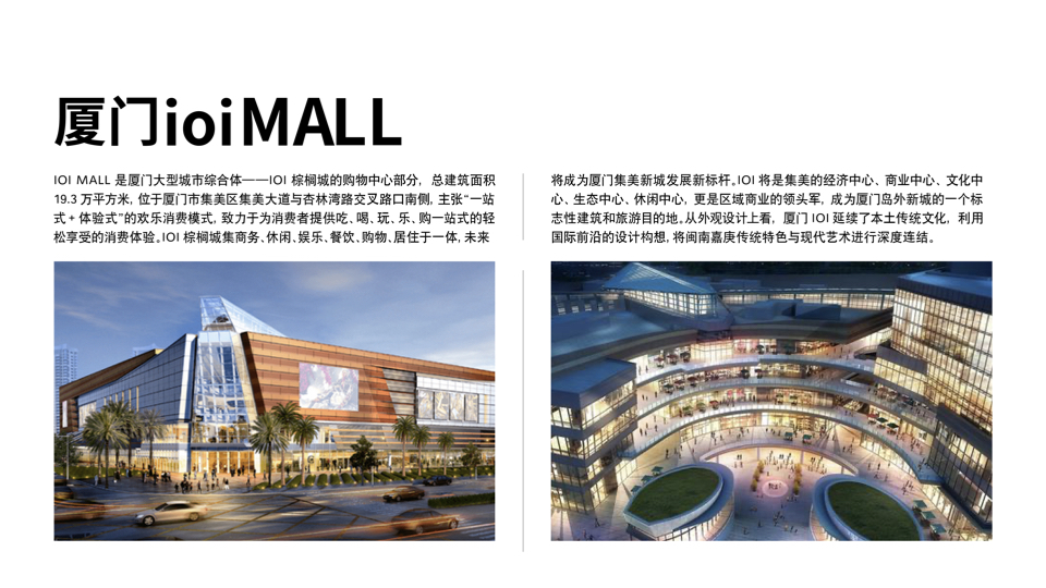 厦门iOi MALL 导视系统升级_驾鹤归山-站酷ZCOOL