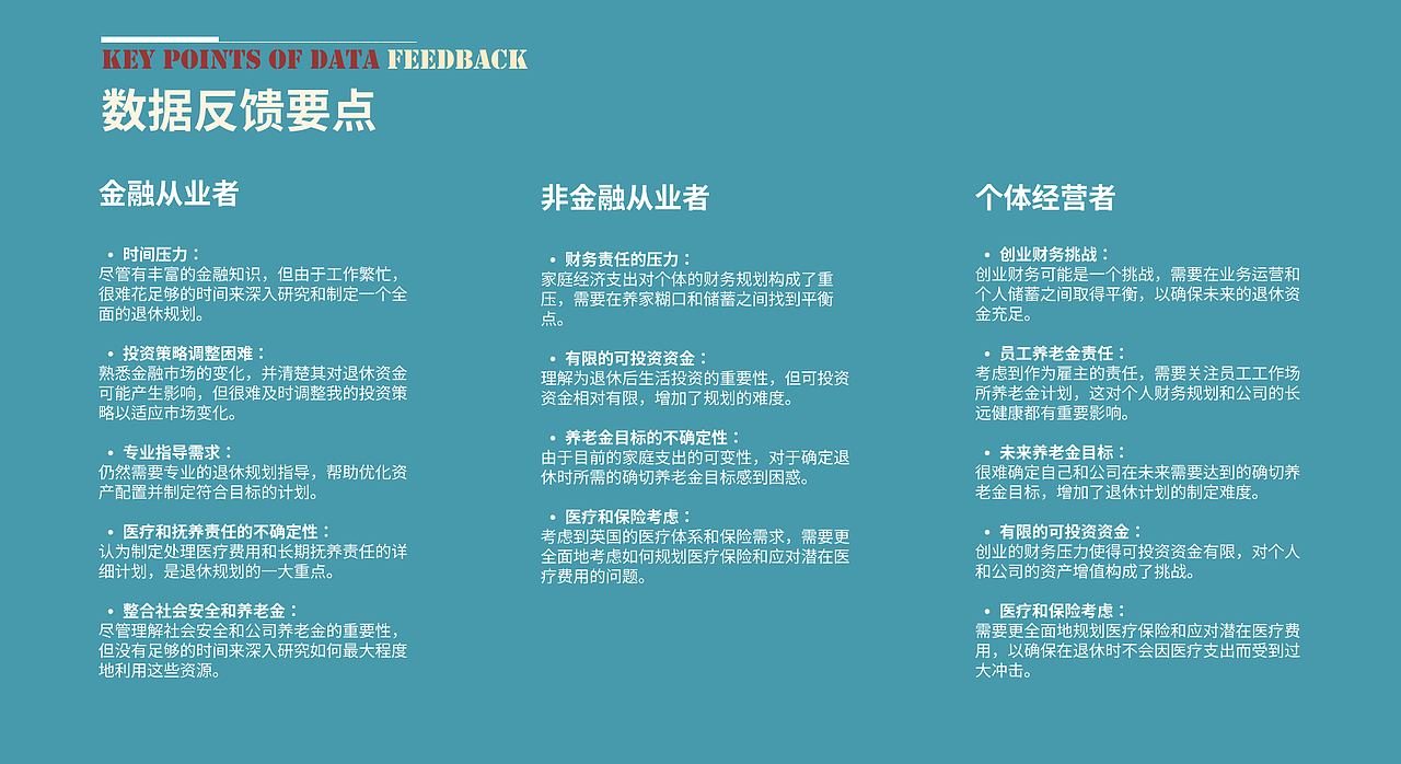 2023-UXUI-服务设计作品集_奈斯GUY-站酷ZCOOL