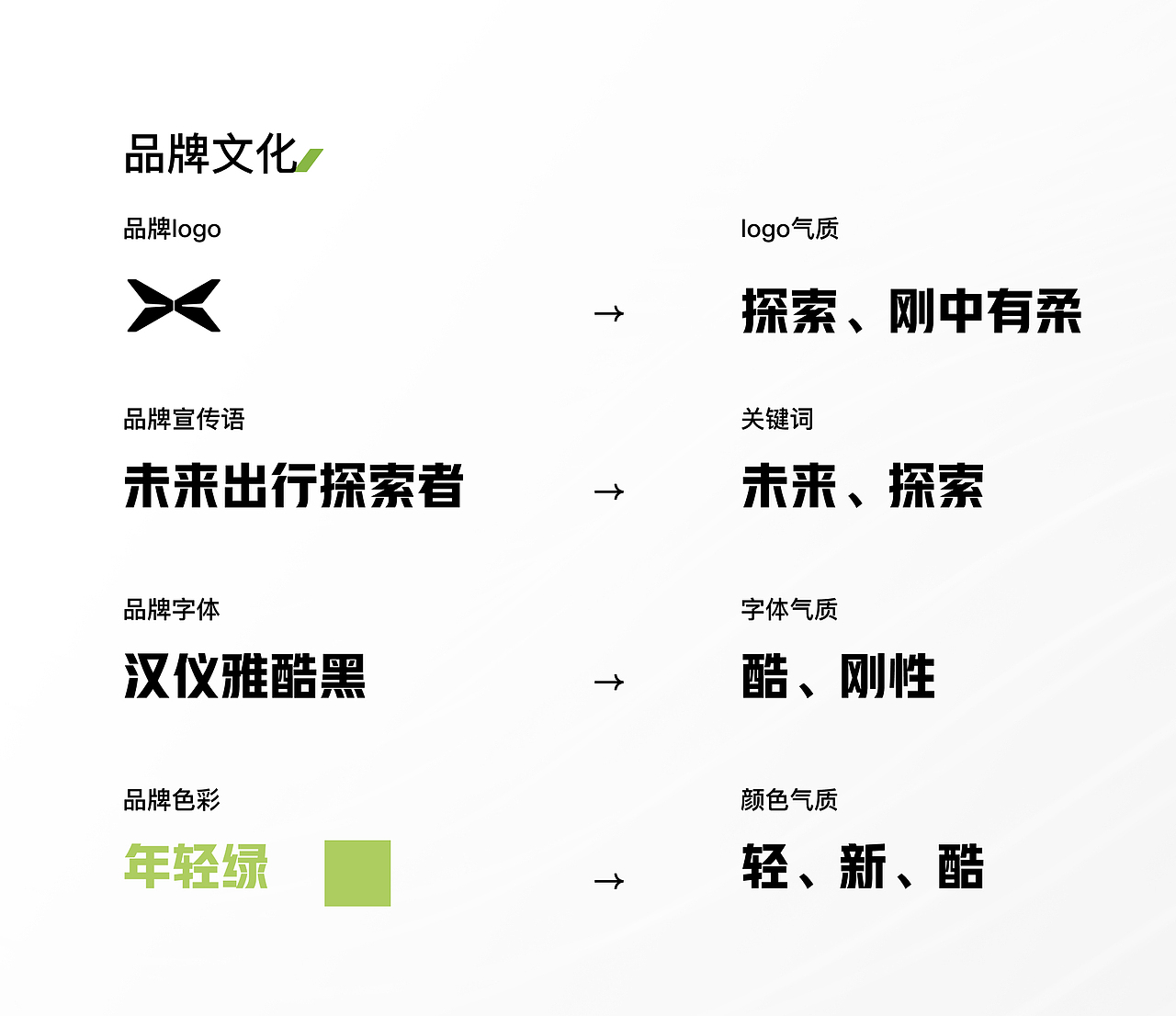 UI作品集_蒋小花xh-站酷ZCOOL