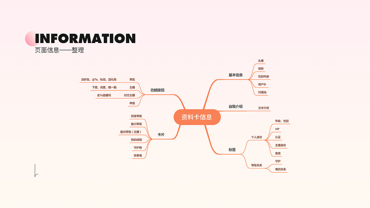 2022 作品合集_Sunshine来啦-站酷ZCOOL