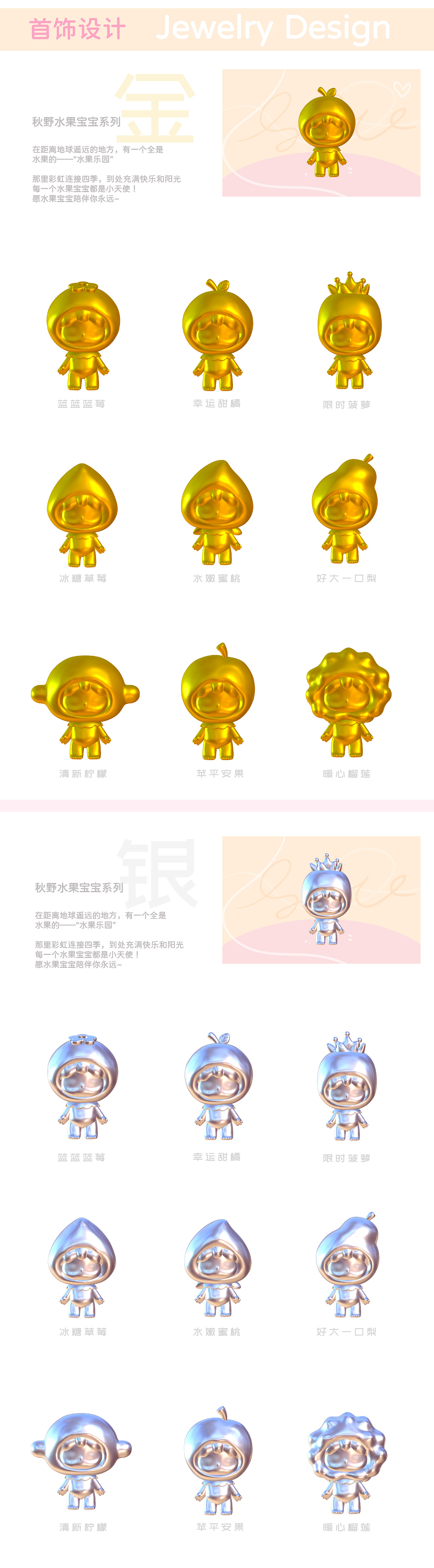 潮玩IP设计_CHERR水果系列_画画的秋野-站酷ZCOOL