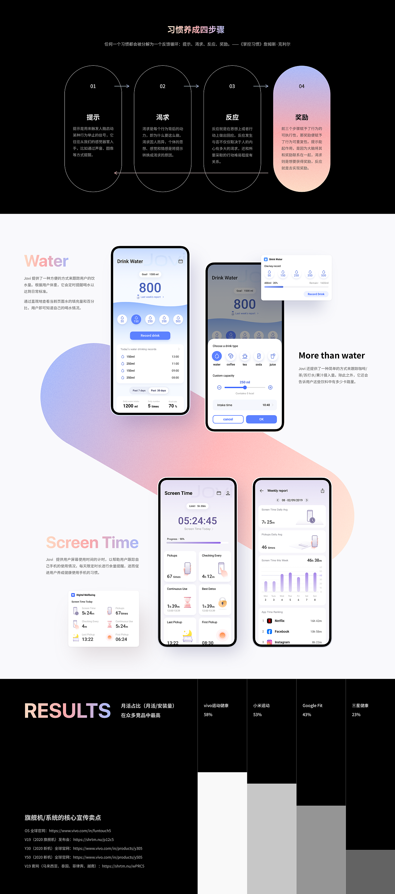 2019-2021｜Kira的UI/UX作品集_VEMORI-站酷ZCOOL