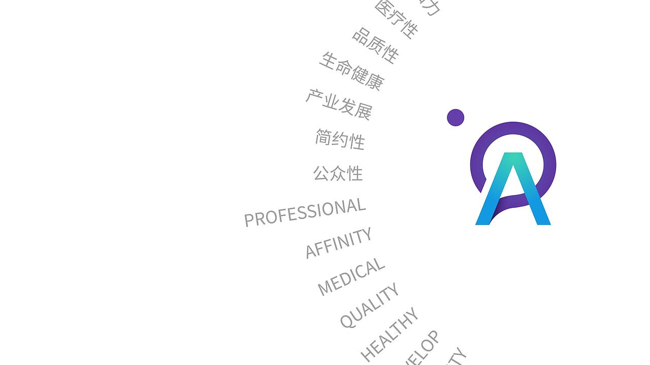 稳健医疗品牌形象升级方案-VI设计_成都英迈品牌设计-站酷ZCOOL