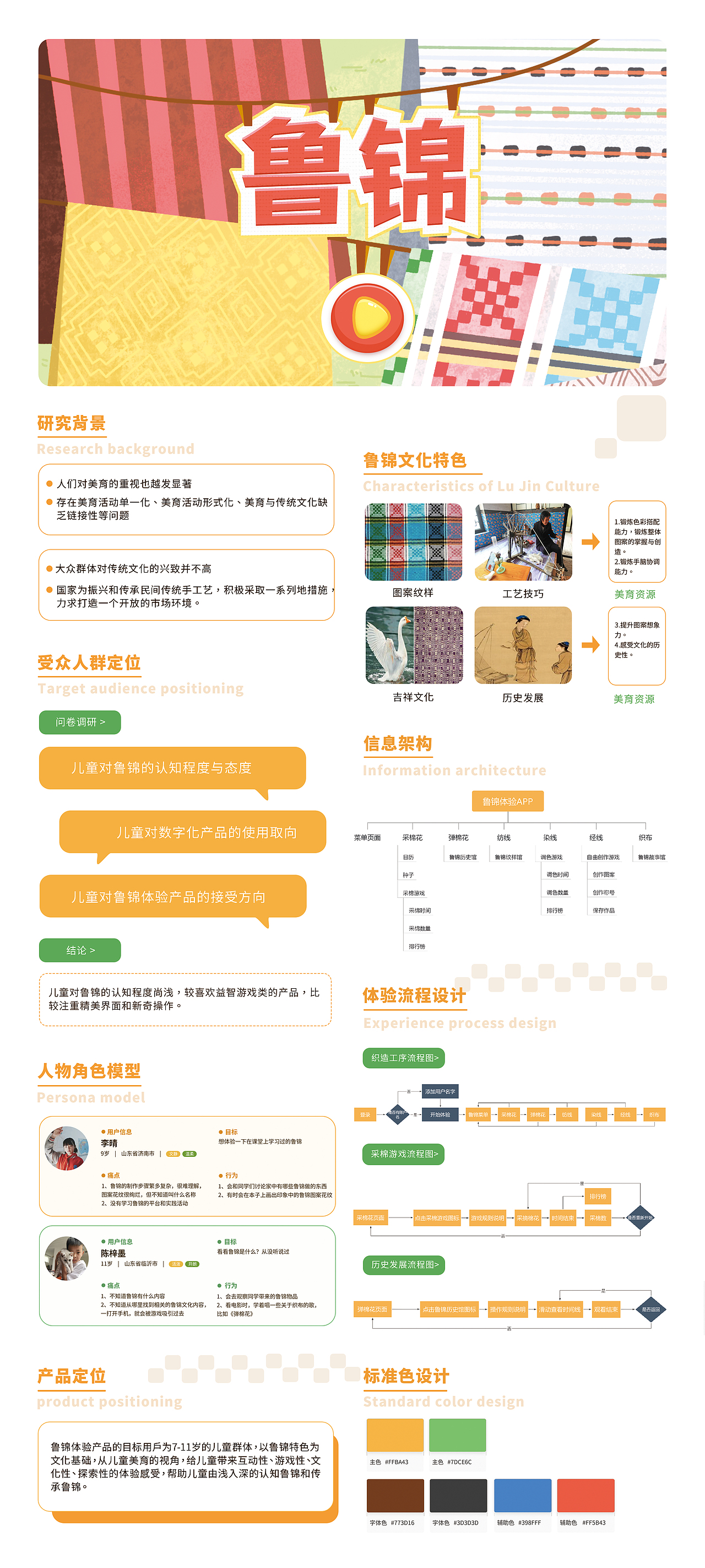 鲁锦_sonzly-站酷ZCOOL