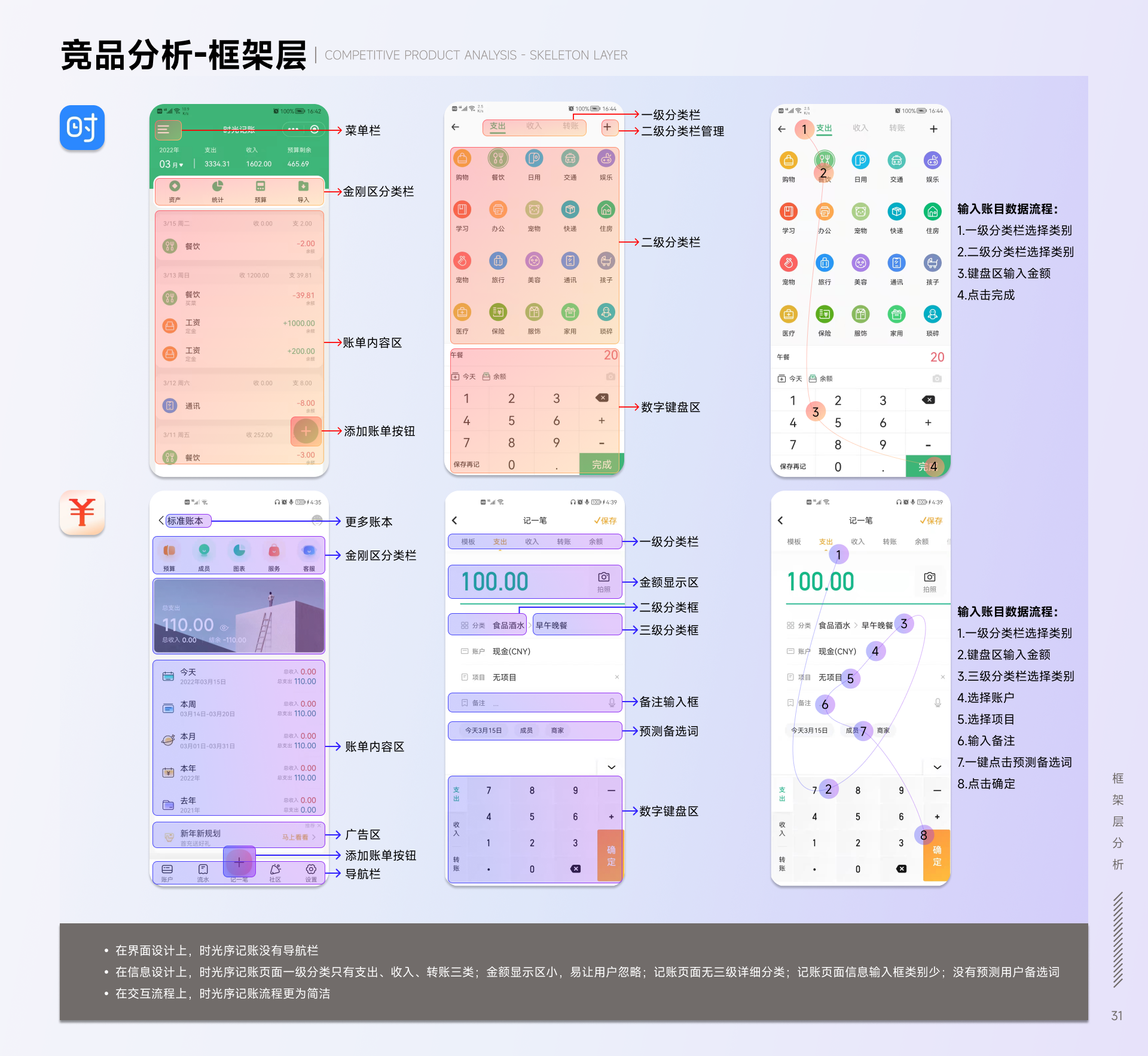 交互设计作品集_Pho灰-站酷ZCOOL