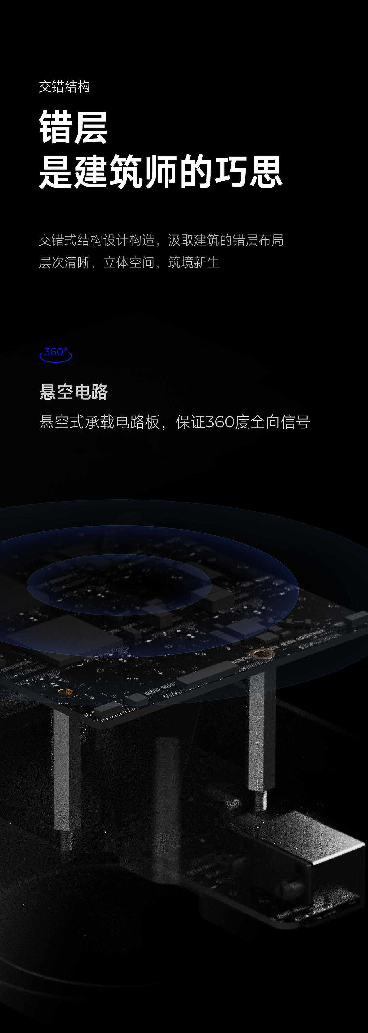 ZXFANS智有范 全屋智能丨 智能网关_ZXFANS智有范-站酷ZCOOL