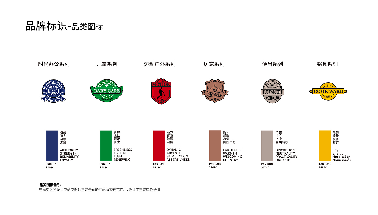 包装品牌作品集_嘉宜888-站酷ZCOOL
