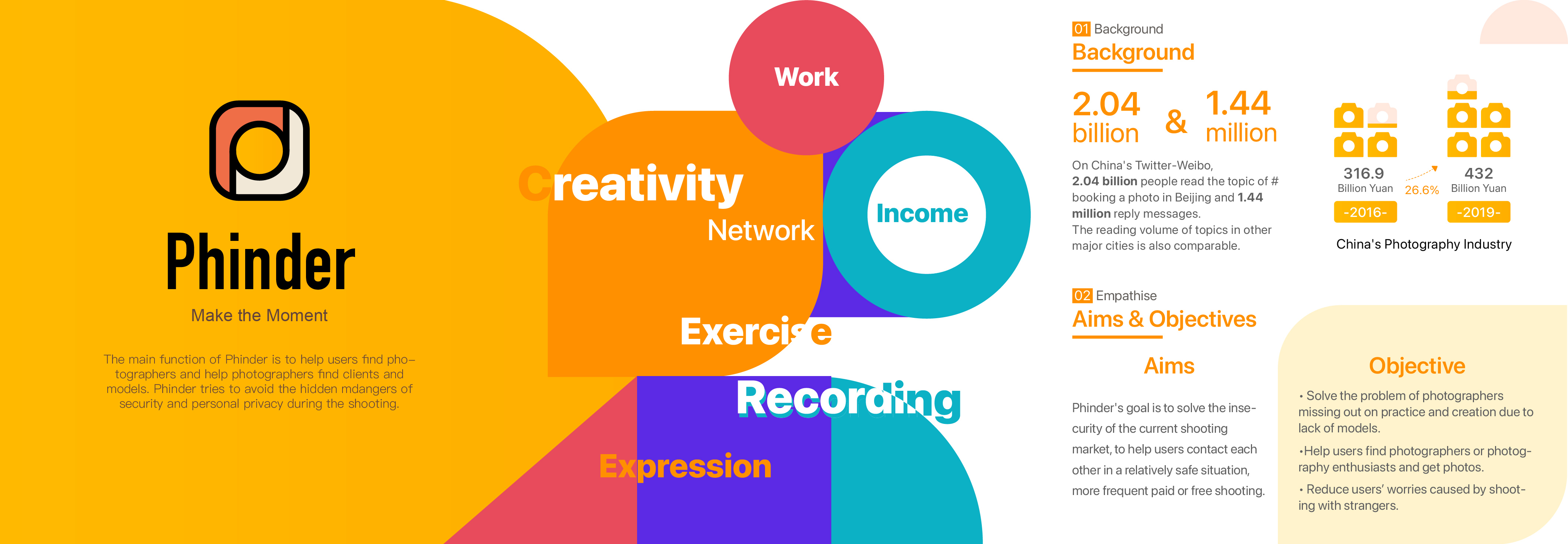 Phinder- Make the moment 更安全的约拍软件_玉玉酱ouo-站酷ZCOOL