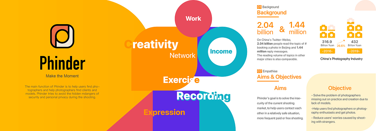 Phinder- Make the moment 更安全的约拍软件_玉玉酱ouo-站酷ZCOOL