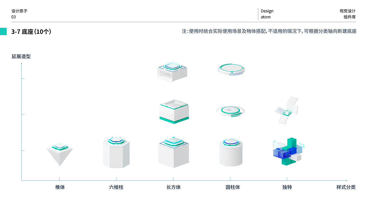 3D视觉组件库搭建_DONG吾-站酷ZCOOL