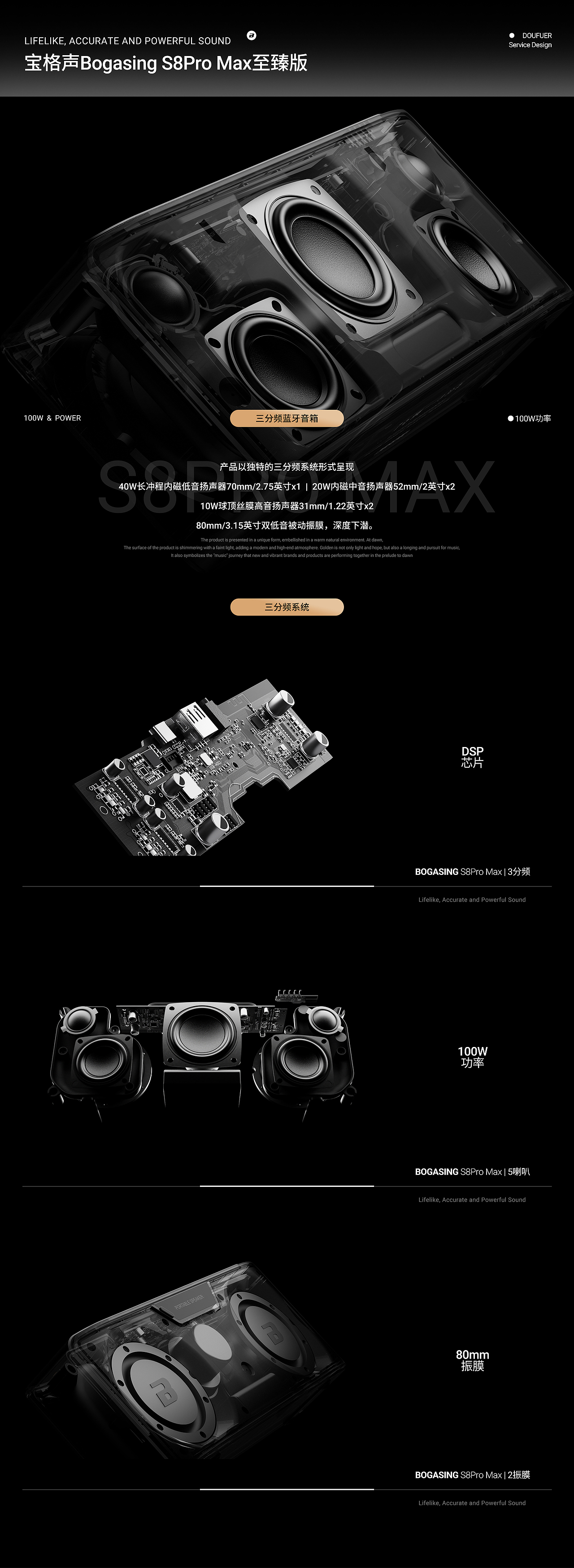 BOGASING宝格声 | S8Pro Max 蓝牙音箱视觉整案_豆腐二-站酷ZCOOL