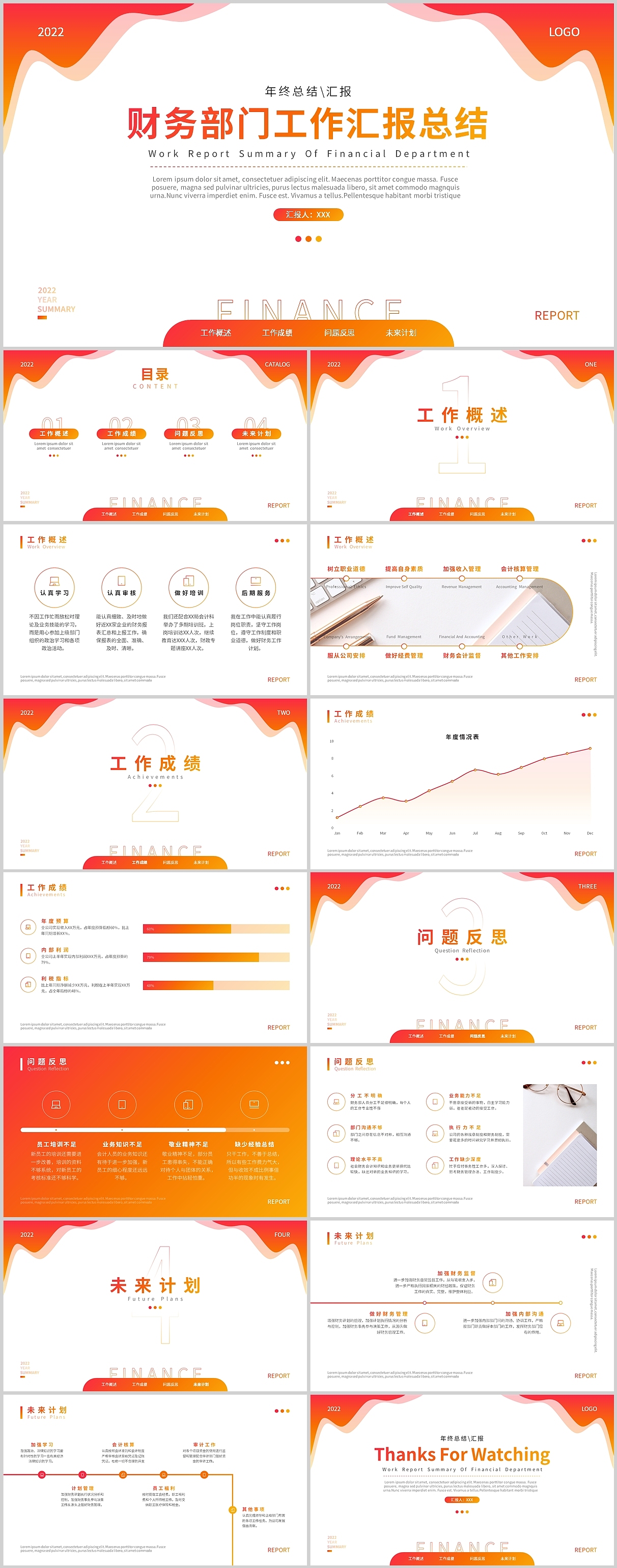 黄橙色渐变财务部门工作汇报年终总结ppt_长琴cq-站酷ZCOOL