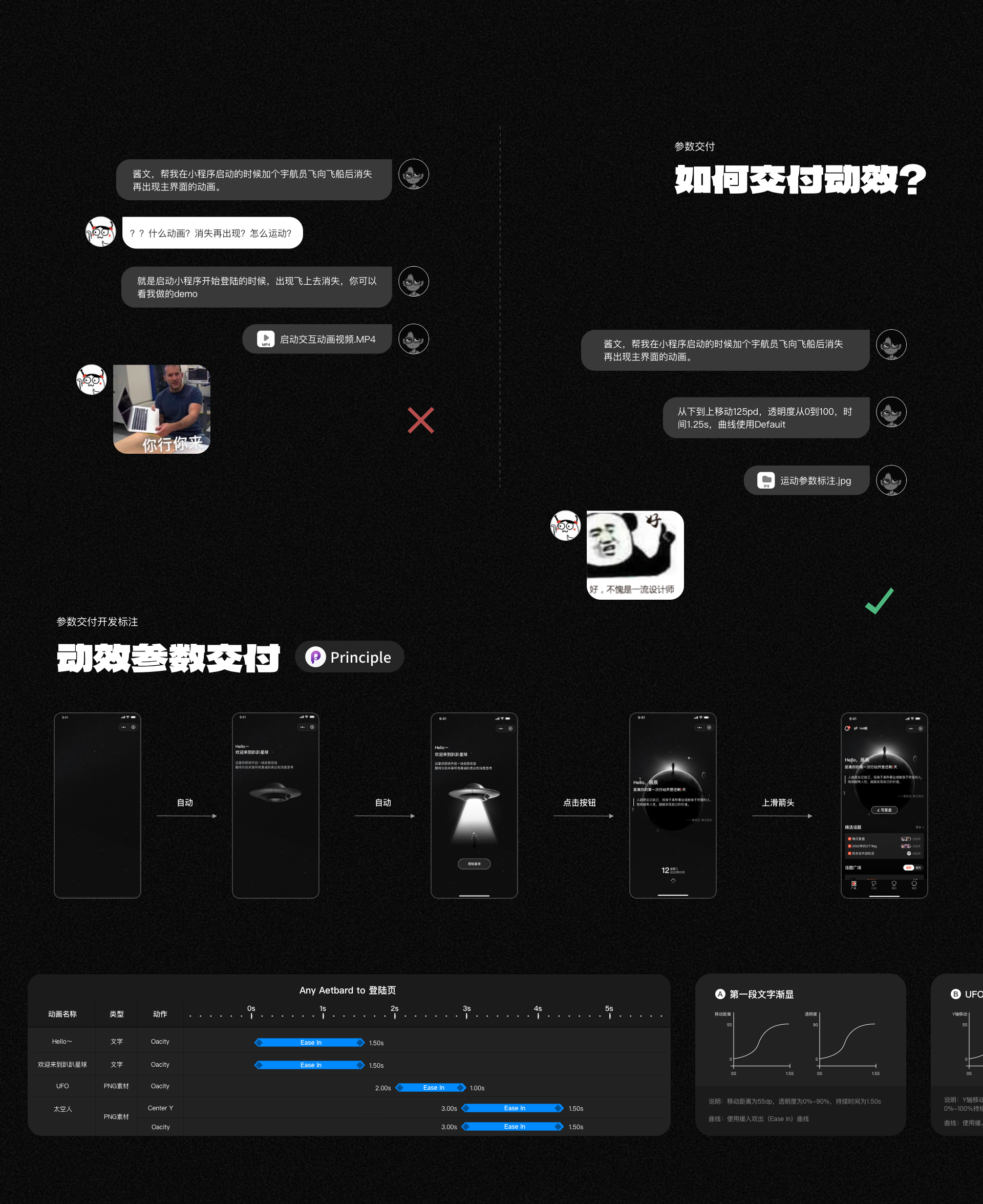 2022- UI/UX作品集_Hanan丶-站酷ZCOOL