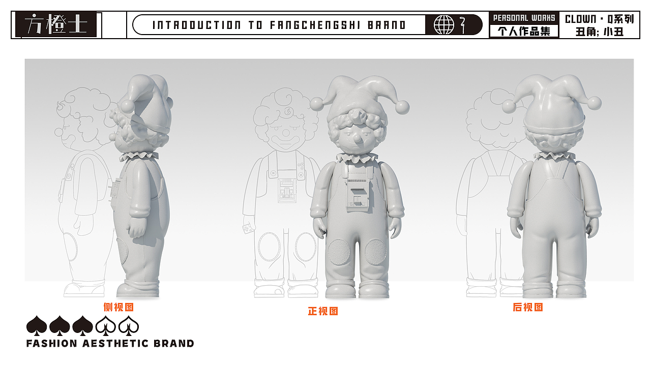 IP潮玩设计｜CLOWN·Q系列_瑛琦YQ-站酷ZCOOL