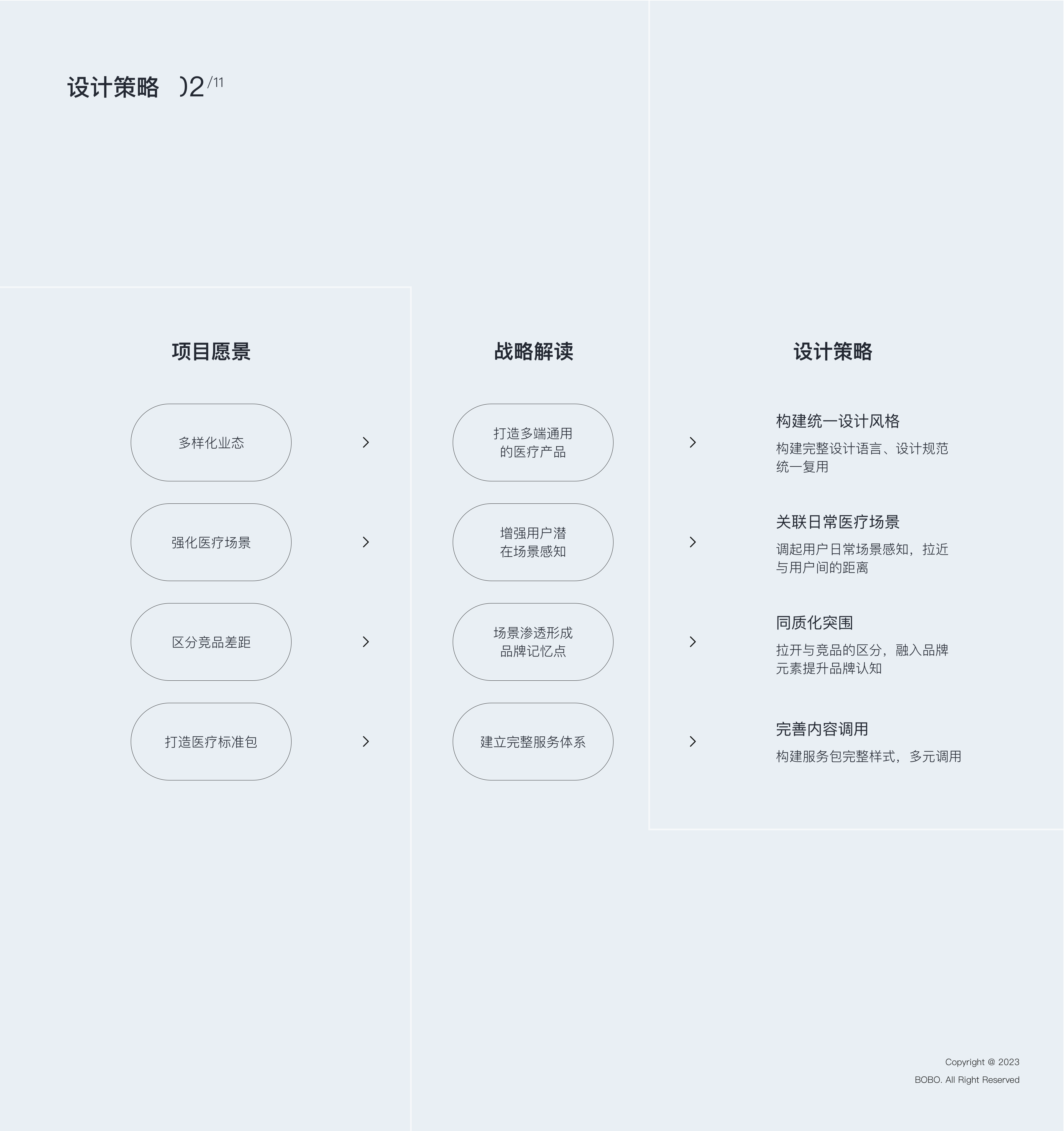 医疗智能终端界面设计_星辰大海iu-站酷ZCOOL