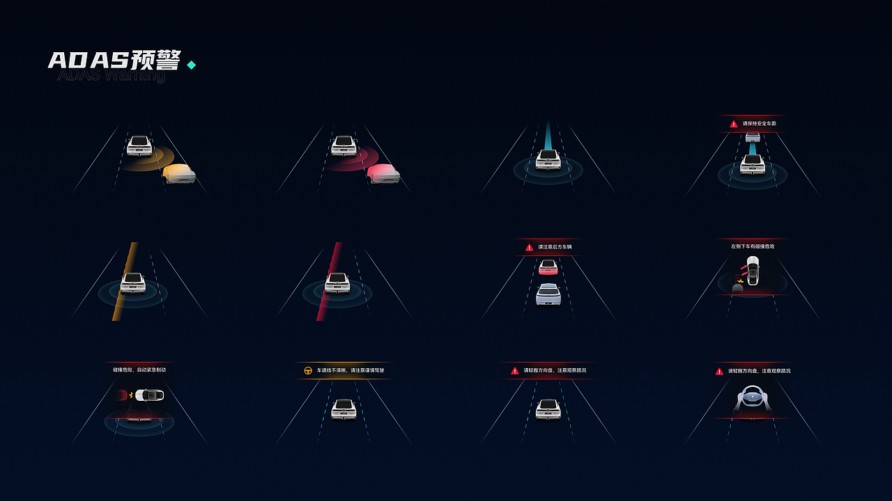 深蓝SL03仪表设计提案_花二糕-站酷ZCOOL