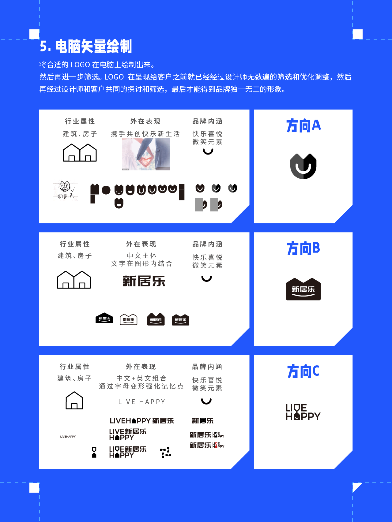 LOGO设计流程_设计师雷鸣-站酷ZCOOL