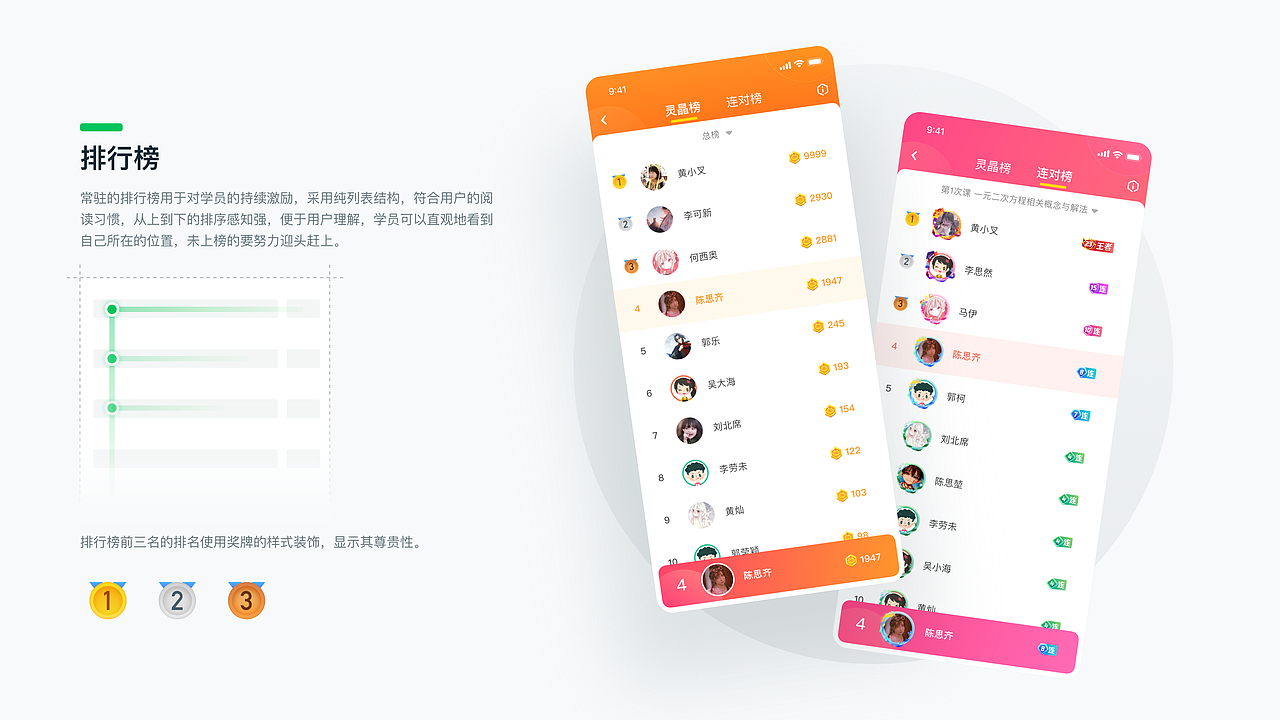 作品集｜给自己的K12在线教育生涯画个句号吧～_TwinkleFork-站酷ZCOOL