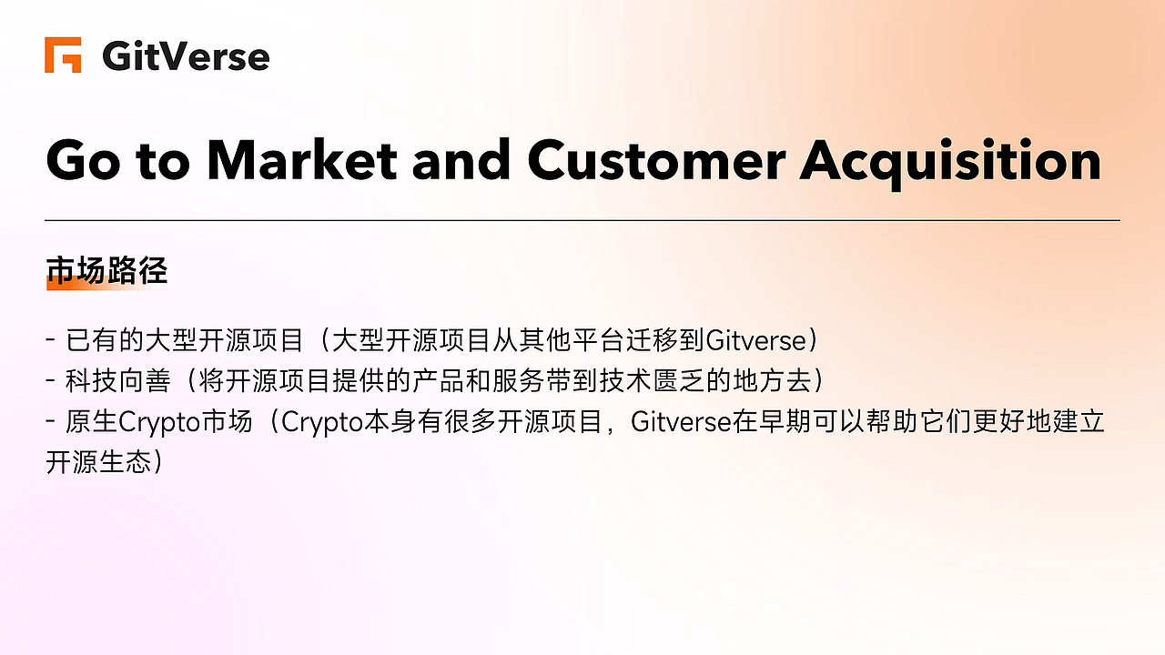 Web3.0版Github产品-GitVerse_AriesCH-站酷ZCOOL