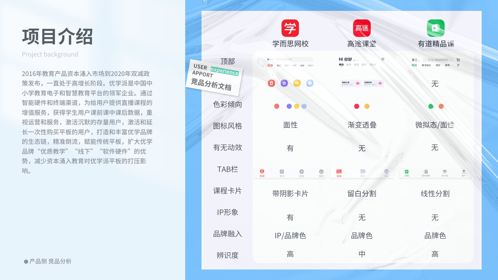 大渔网校App-K12教育平台_我就嗷呜嗷呜-站酷ZCOOL