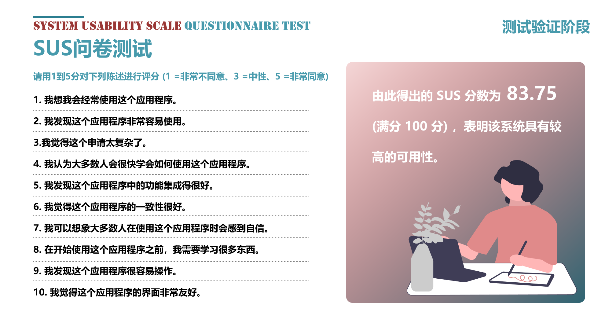 2023-UXUI-服务设计作品集_奈斯GUY-站酷ZCOOL