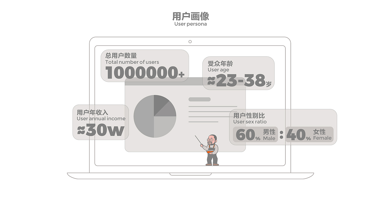 “啃老师陪你喝一杯”品牌设计_junyucreation-站酷ZCOOL