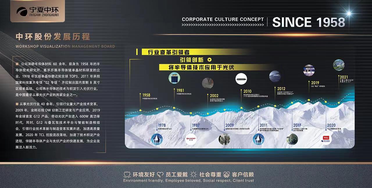 展板_飞翔的宝藏-站酷ZCOOL