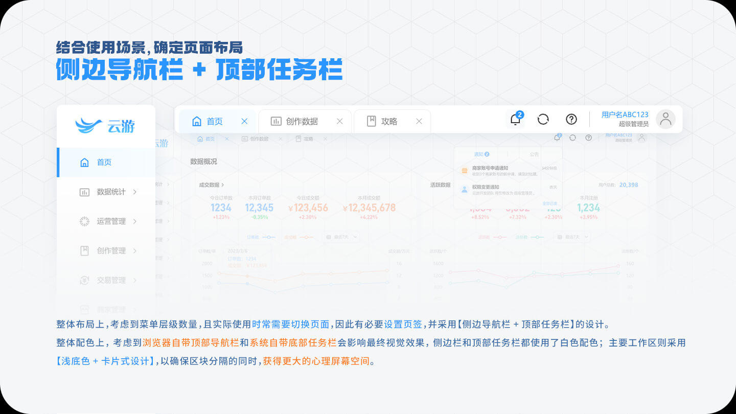 【概念】云游-旅游综合APP&配套CRM后台_心丶已殇-站酷ZCOOL
