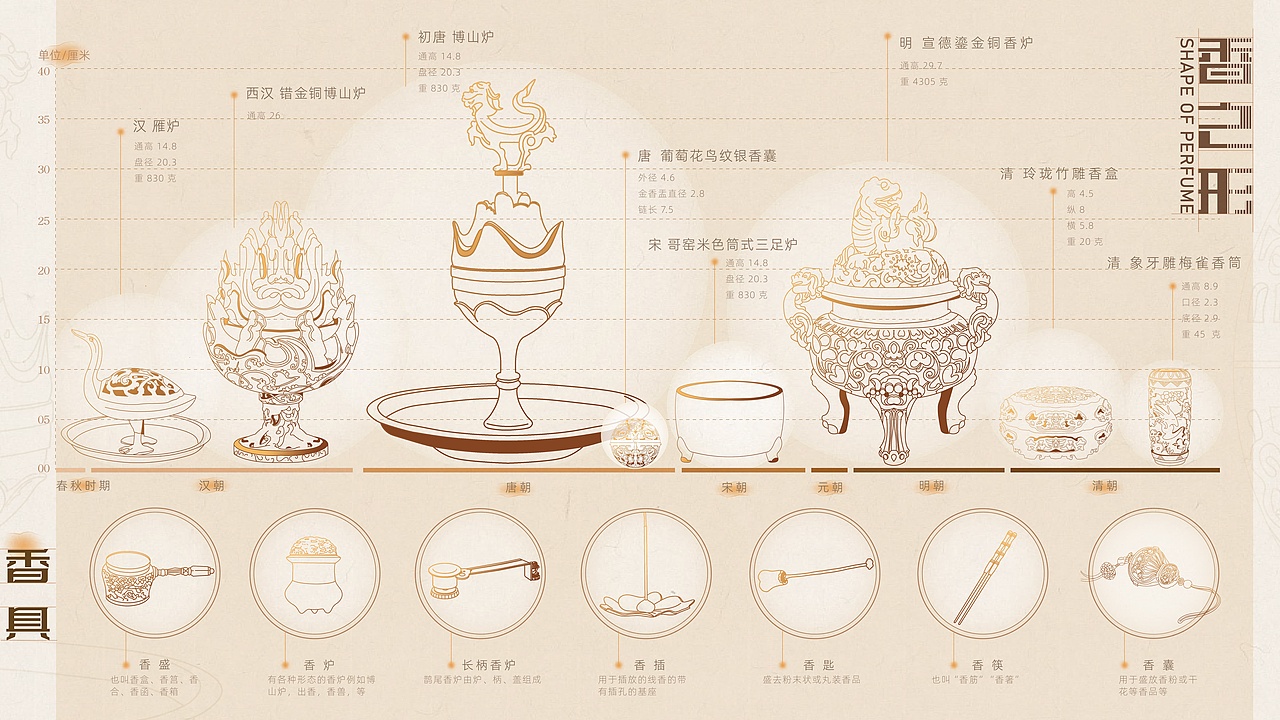 香之形_小丸子pupu-站酷ZCOOL