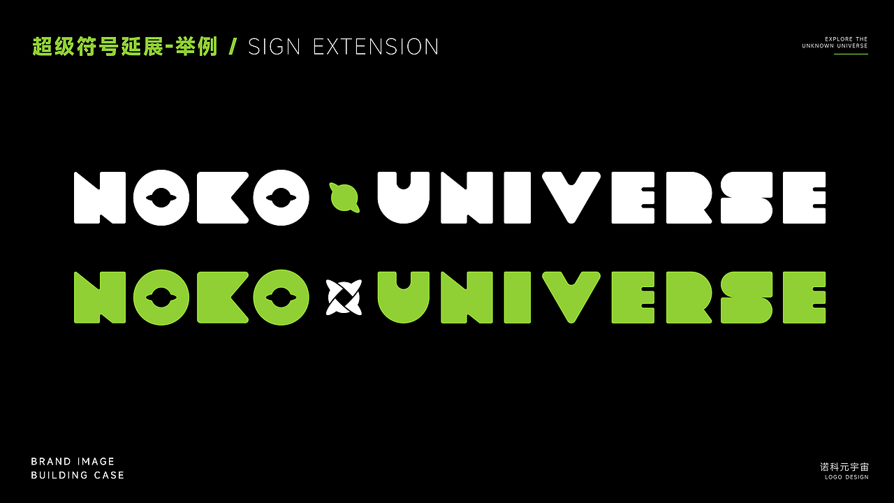 NOKO潮流服饰品牌LOGO设计｜时尚｜服装牌LOGO VI设计_艾亿客设计-站酷ZCOOL