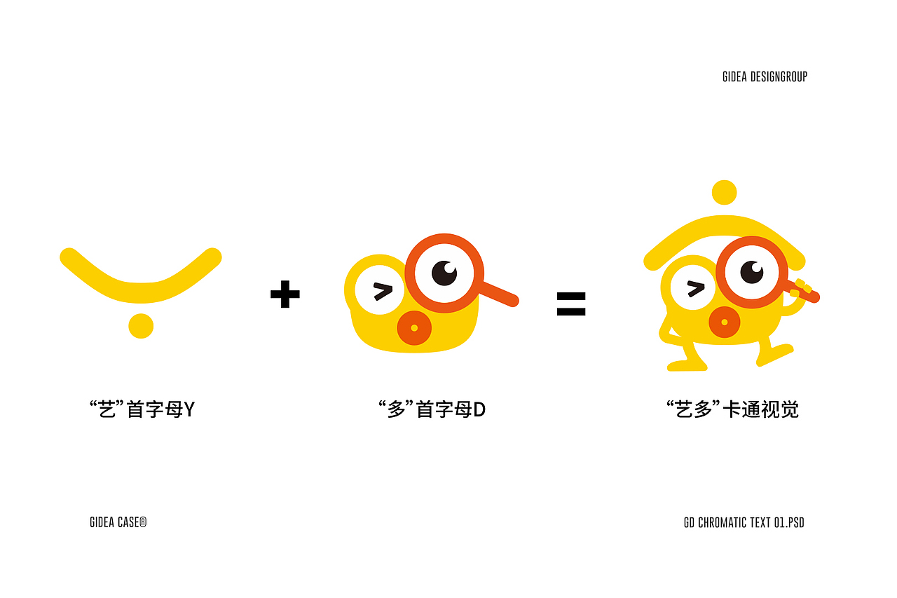 艺多YIDUO品牌VI GIDEA_集思设计GIDEA-站酷ZCOOL