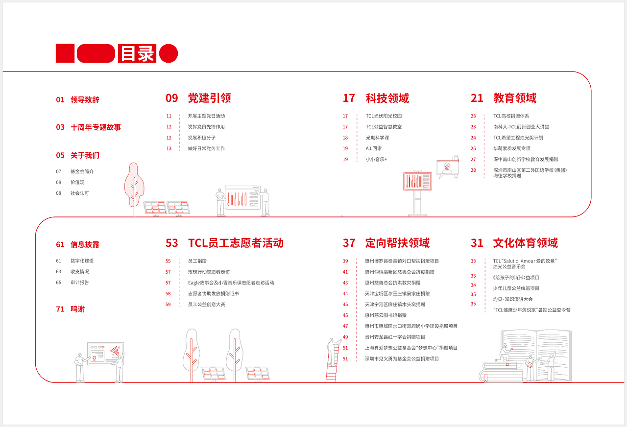 TCL公益基金会2023年年报设计提案分享_韩宇飞-站酷ZCOOL