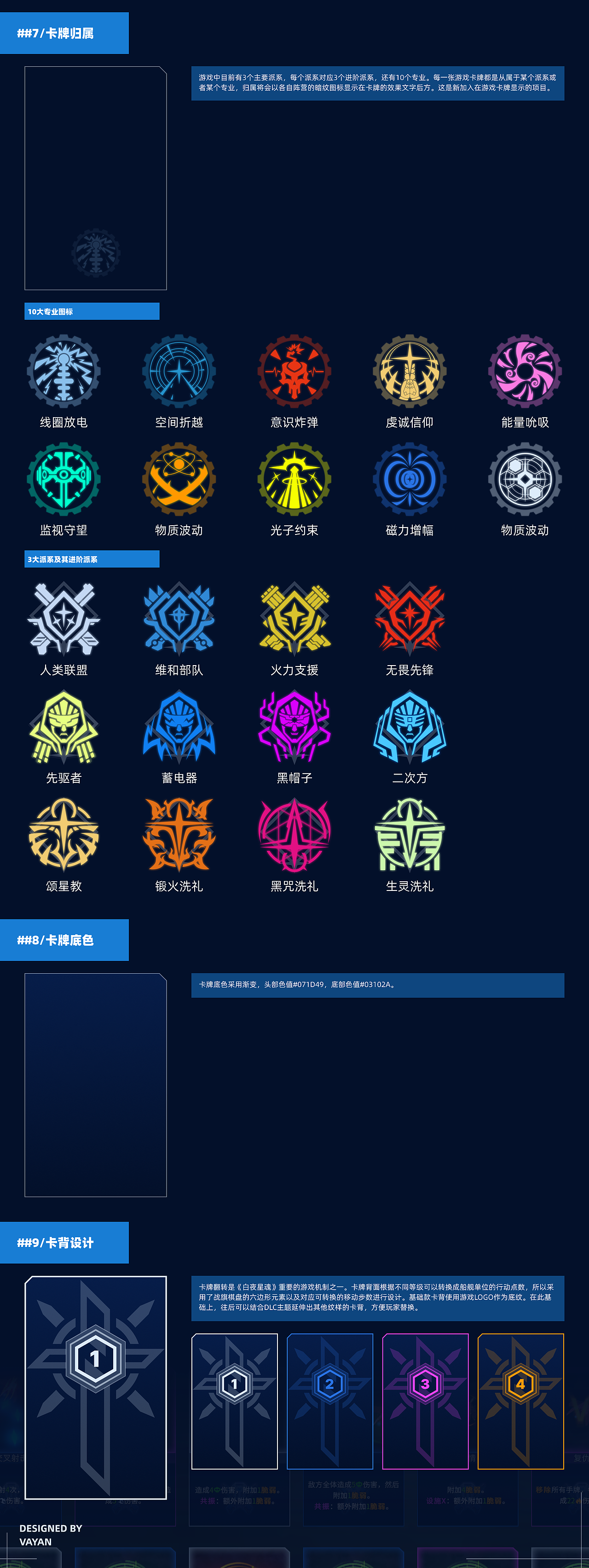 《白夜星魂》游戏UI界面重制展示_VAYAN-站酷ZCOOL