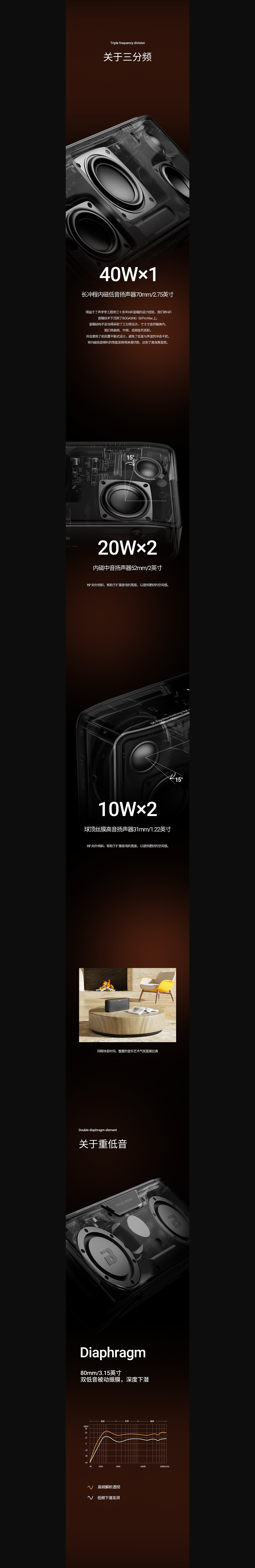 BOGASING宝格声 | S8Pro Max 蓝牙音箱视觉整案_豆腐二-站酷ZCOOL