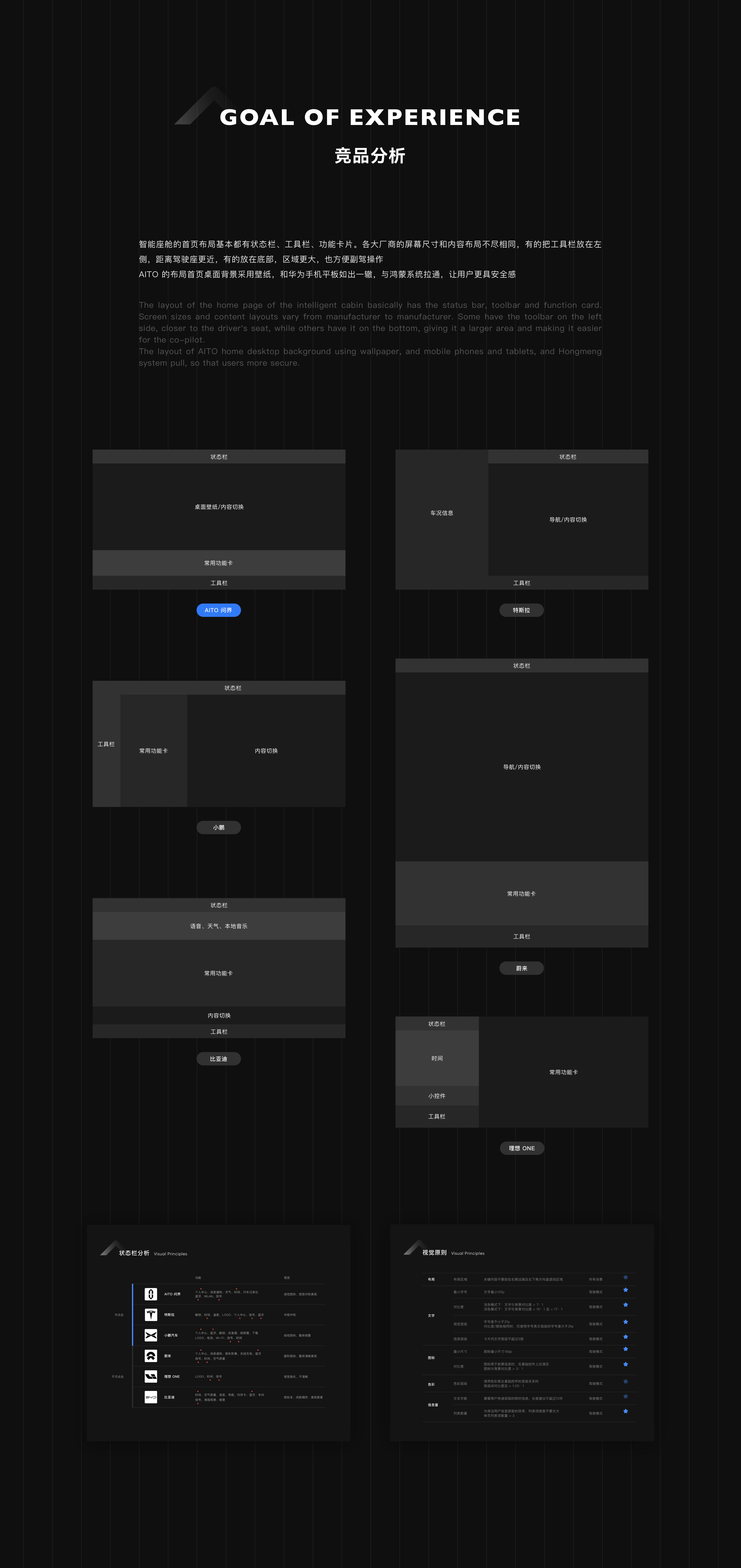 2020-2022作品精选_小梓_xiaozi-站酷ZCOOL
