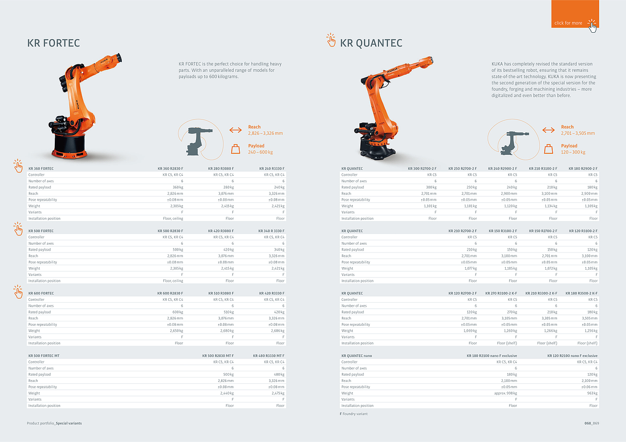 分享 · 德国KUKA智能自动化解决方案产品画册_云之瀑布-站酷ZCOOL
