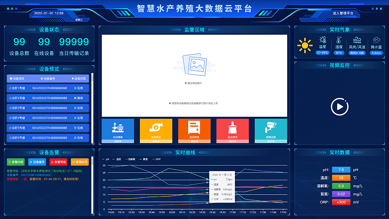 智慧水产养殖大数据云平台偏爱与例外 站酷zcool 