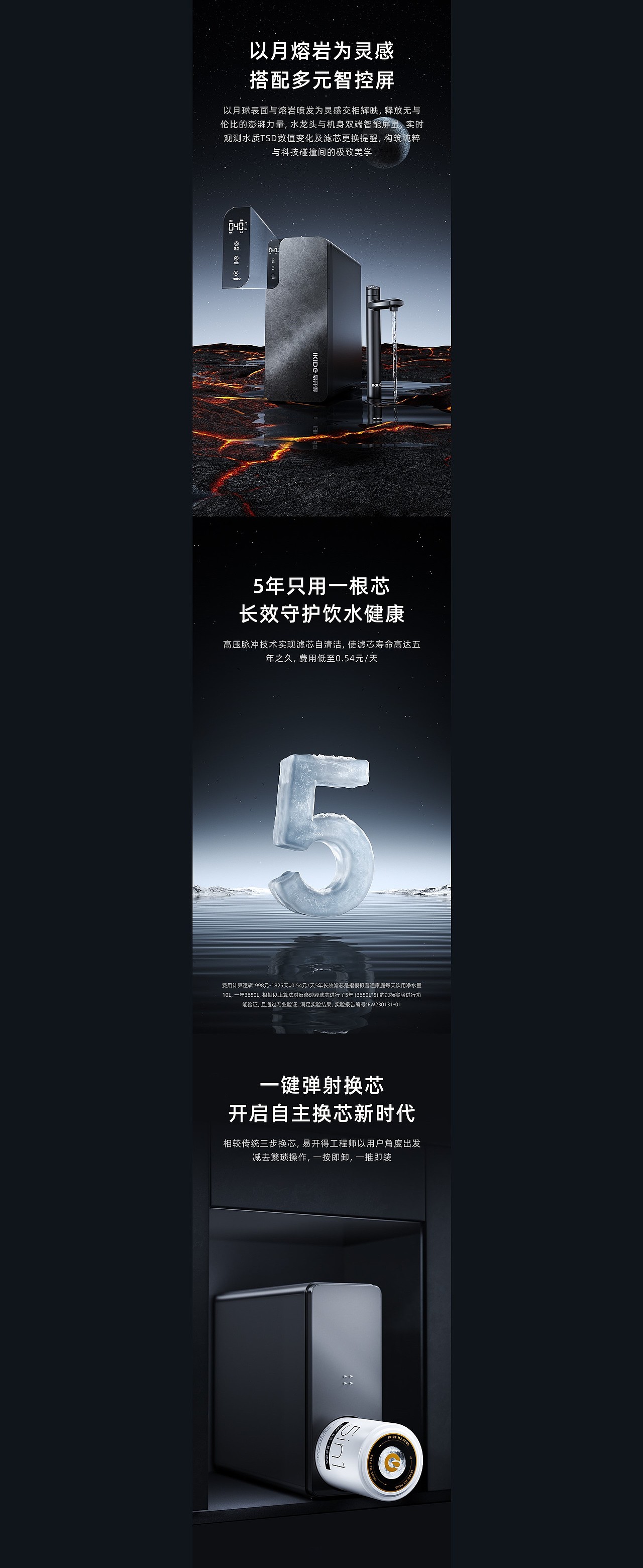 IKIDE 易开得超级单品策略全案_老天鹅来-站酷ZCOOL