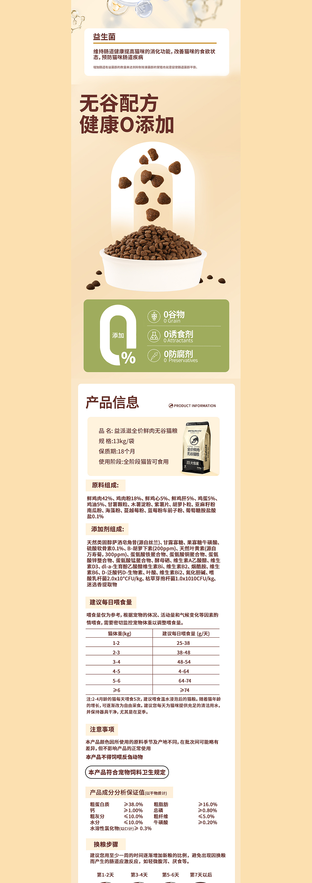 猫粮详情_琳LINN-站酷ZCOOL