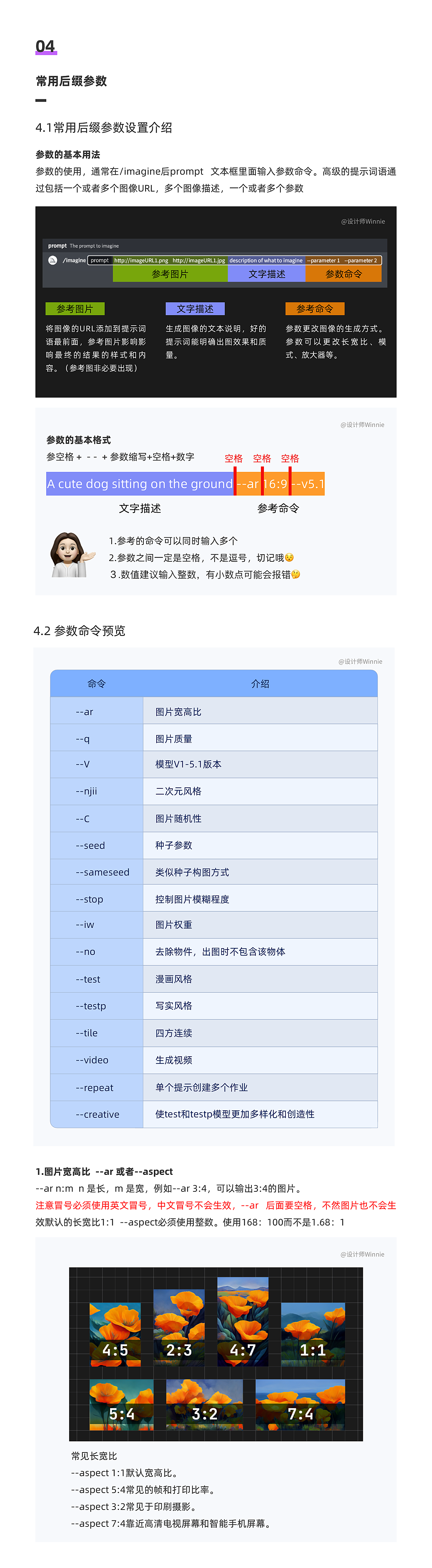 Midjourney Ai智能绘画从入门到实战 Z69861645 站酷zcool