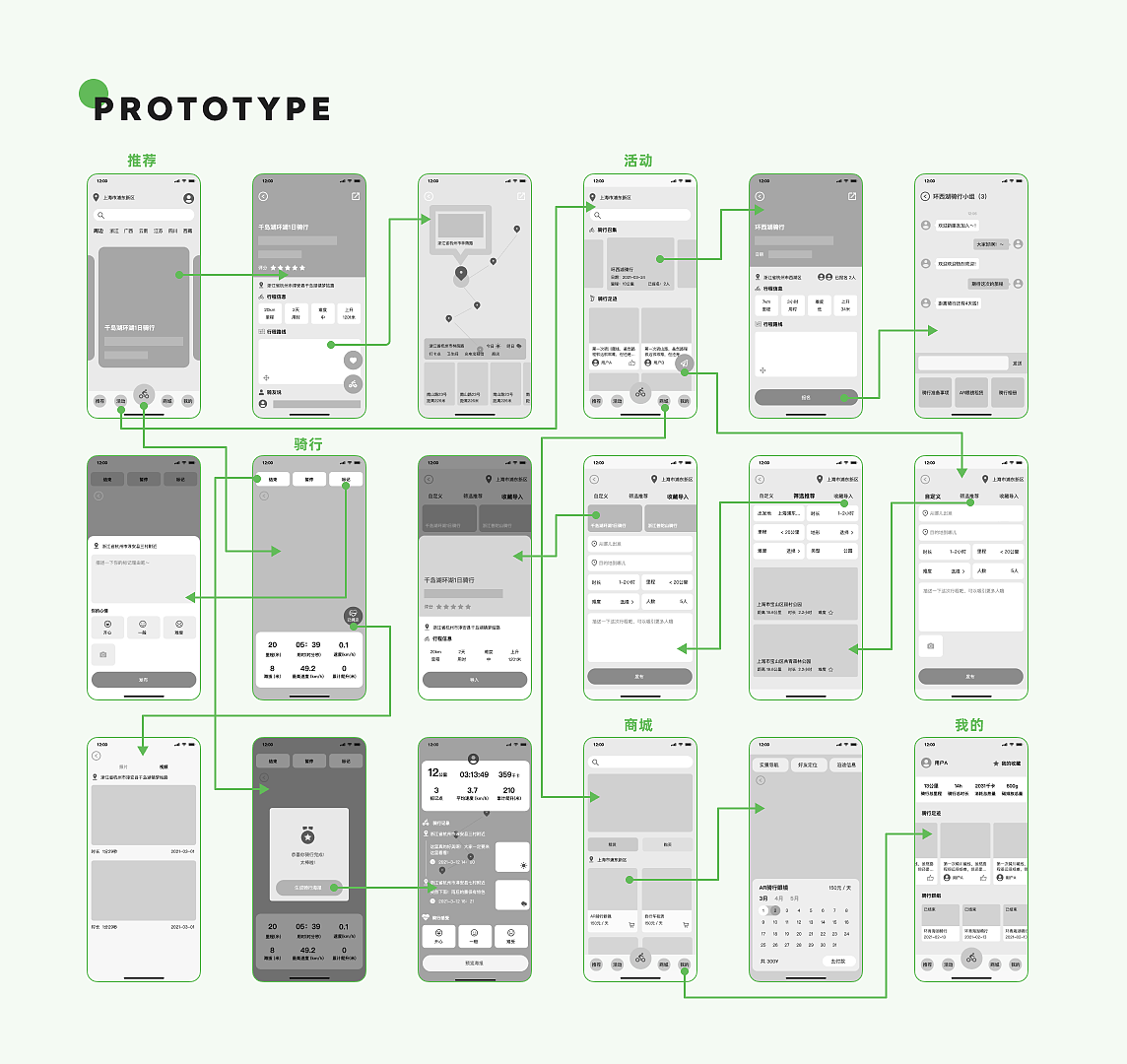 AR户外骑行交互设计_Sindyyyyy-站酷ZCOOL