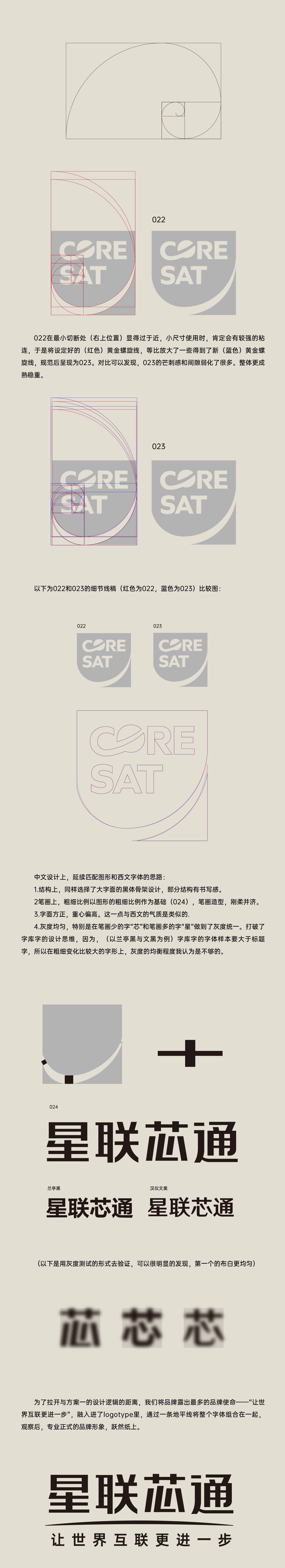 焱标记第四回｜星联芯通 CORESAT_渑焱-站酷ZCOOL