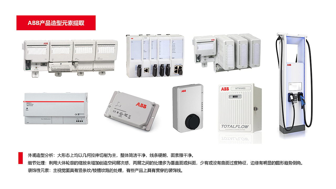 ABB I/O模块设计_苏州上品设计-站酷ZCOOL