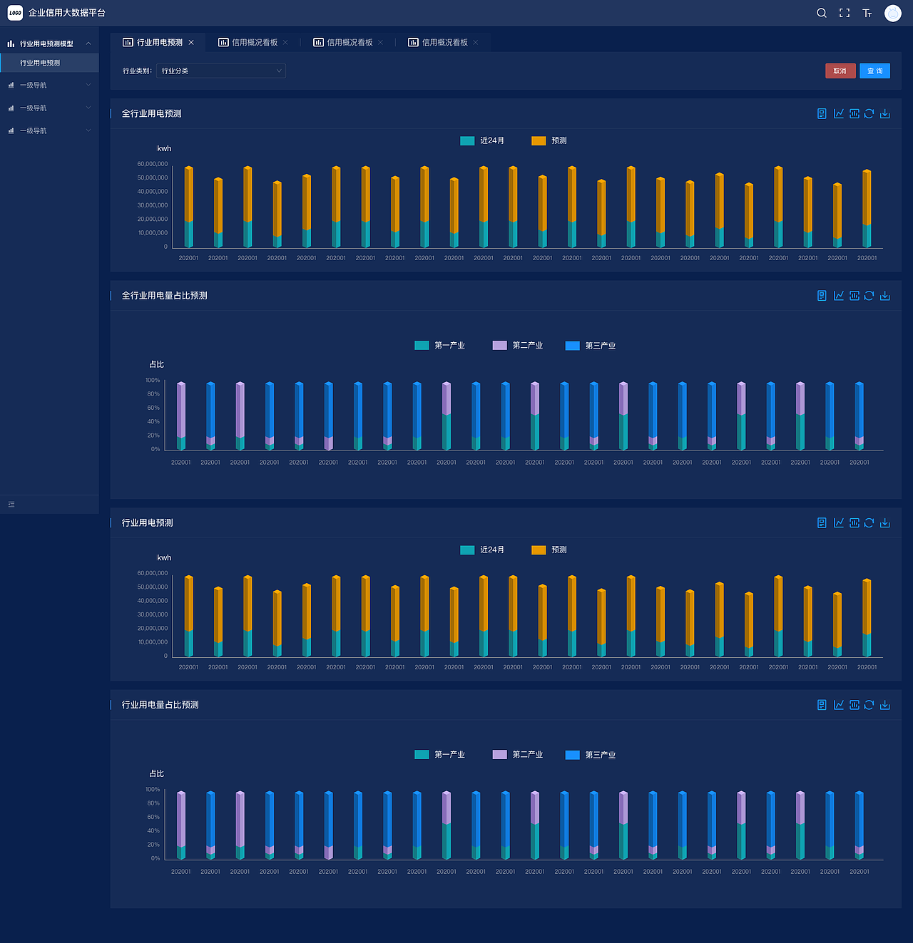 B端大屏设计，效果图展示_花儿对我笑0o0-站酷ZCOOL